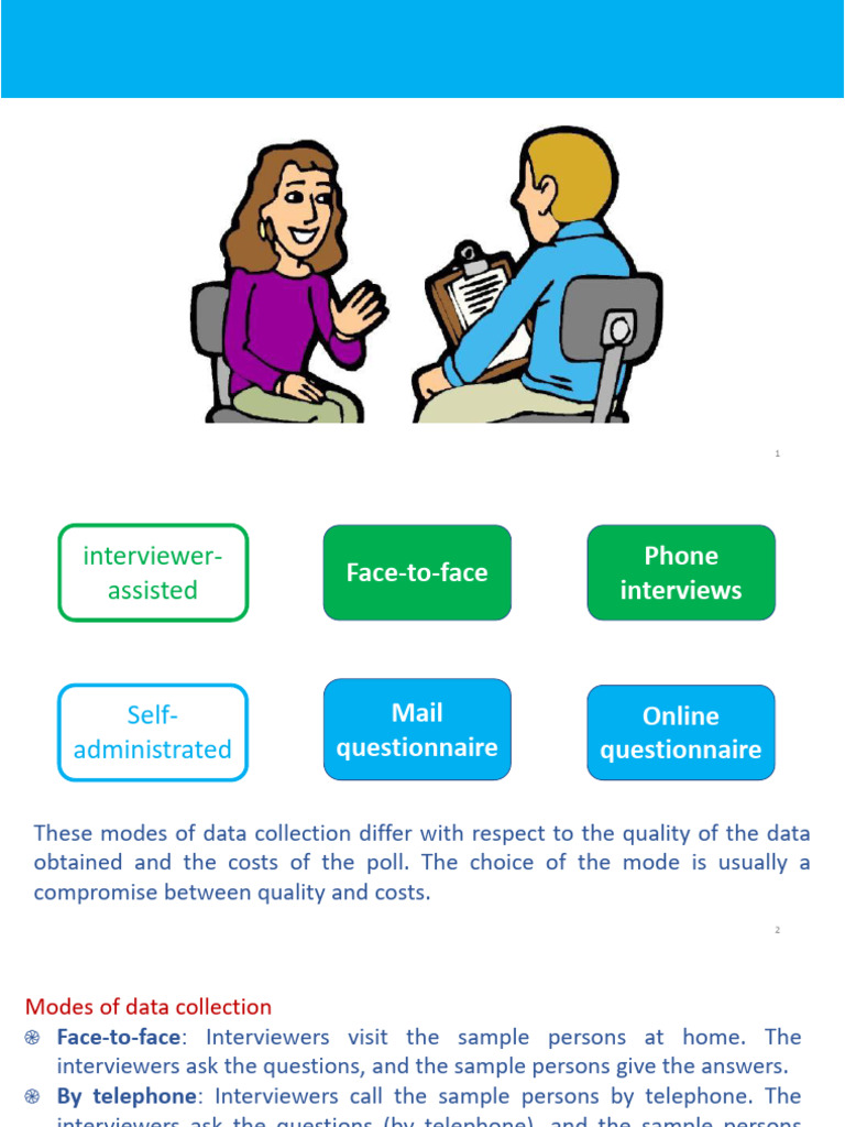 Measuring Public Opinion - Unit 5 Data Collection | PDF | Questionnaire ...