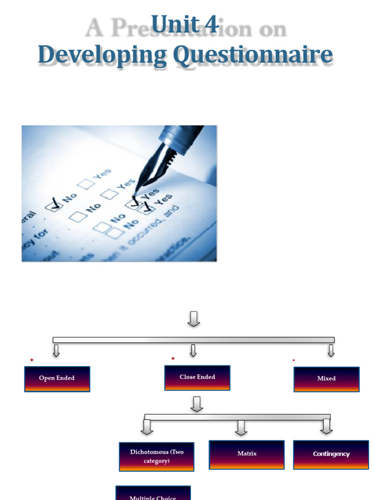 Measuring Public Opinion - Unit 4 Designing Questionnaire - p2 | PDF ...