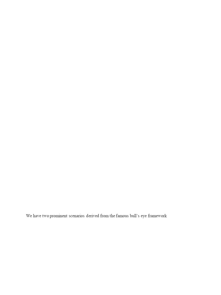K-Means Clustering Explained | PDF