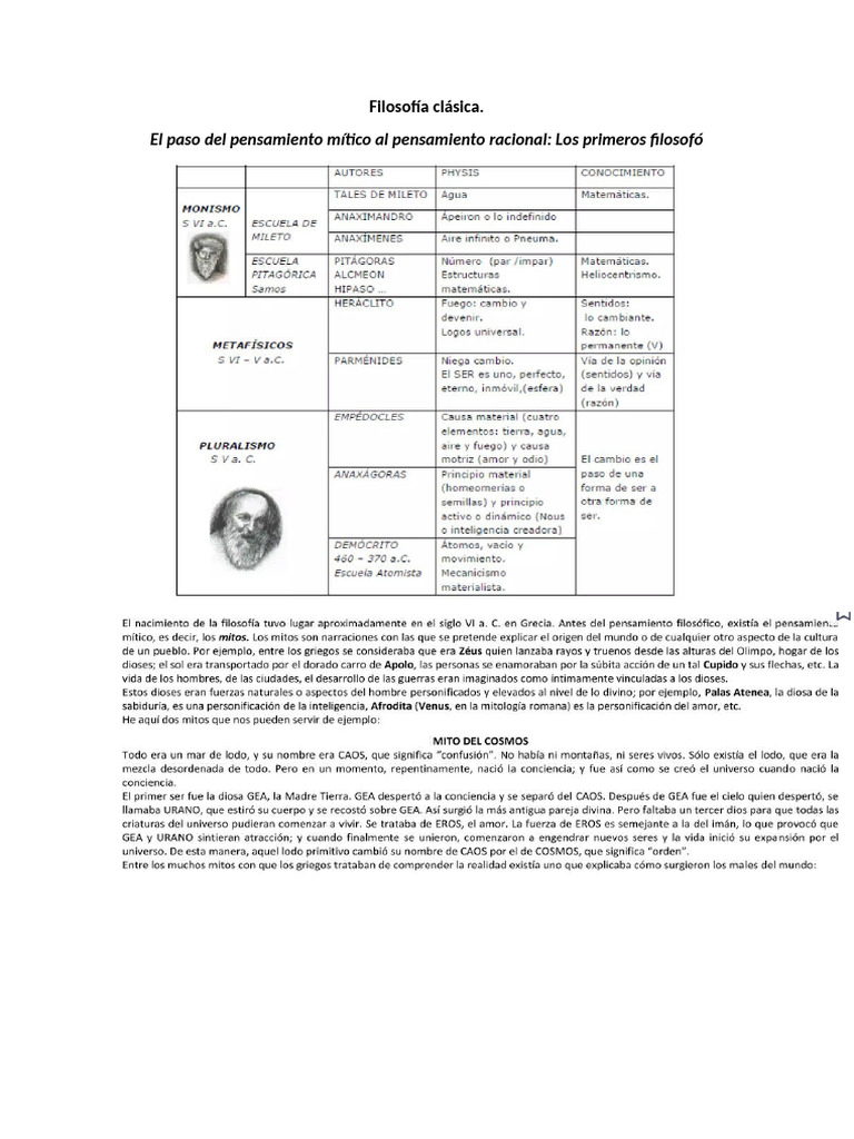 Filosofía Clásica y Pensamiento Racional | PDF