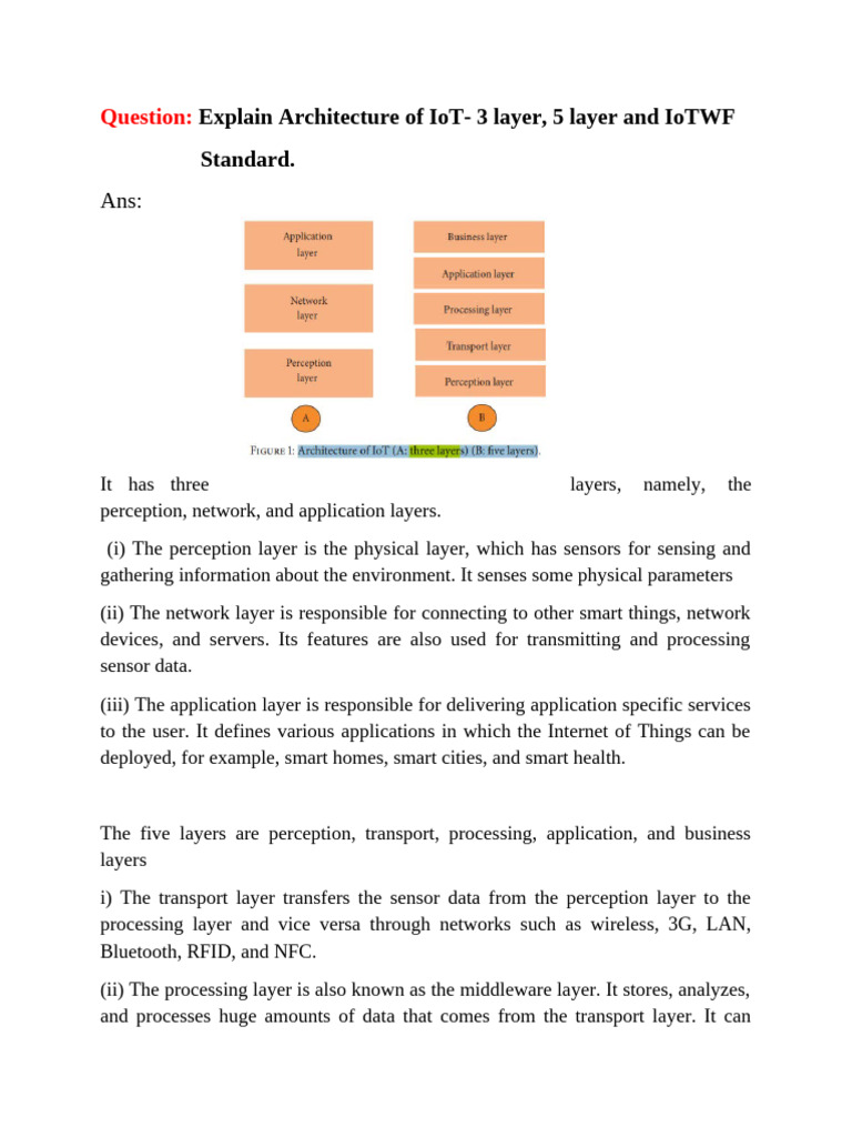IOT Me | PDF | Computer Network | I Pv6