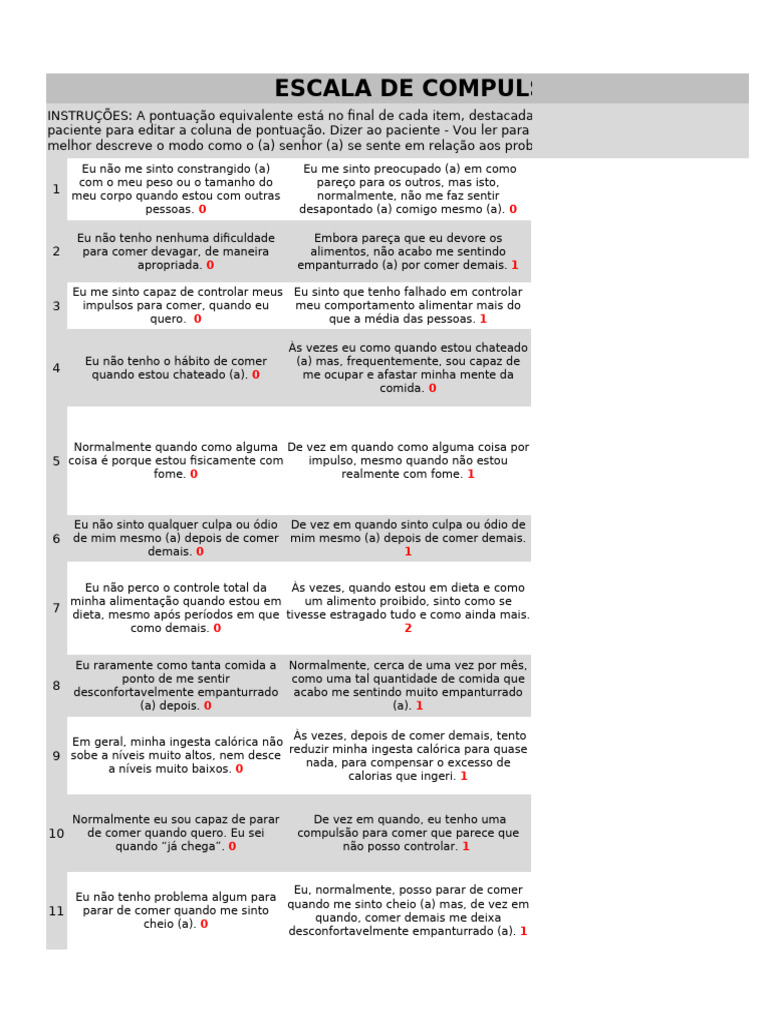 Escala de Compulsão Alimentar Periódica | PDF | Alimentos | Transtorno obsessivo compulsivo (TOC)
