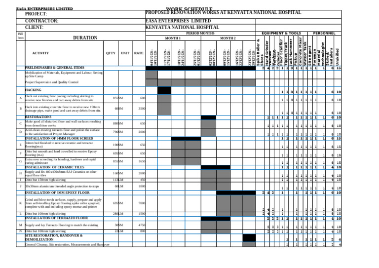 Program of Works-Building | PDF | Flooring | Building Engineering