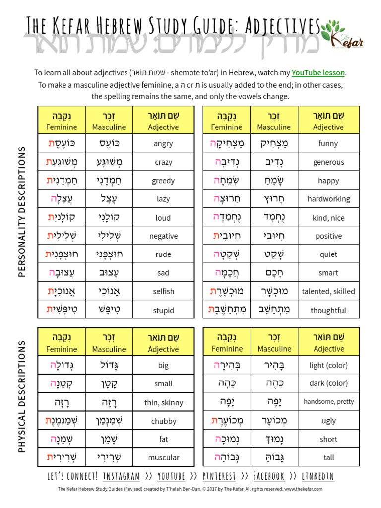 The Kefar Hebrew Study Guide - Adjectives | PDF | Grammatical Gender ...