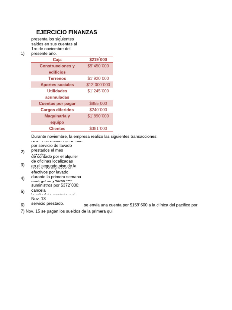 Ejercicio Finanzas | PDF | Economias