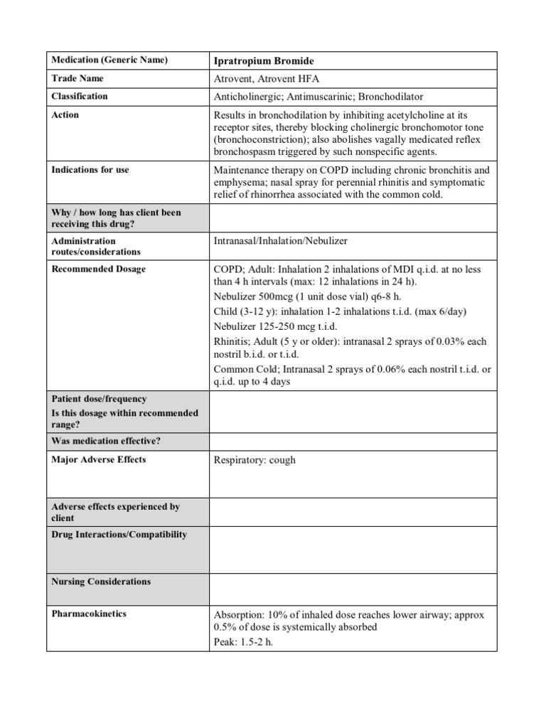Med Template - Ipratropium Bromide Atrovent | PDF