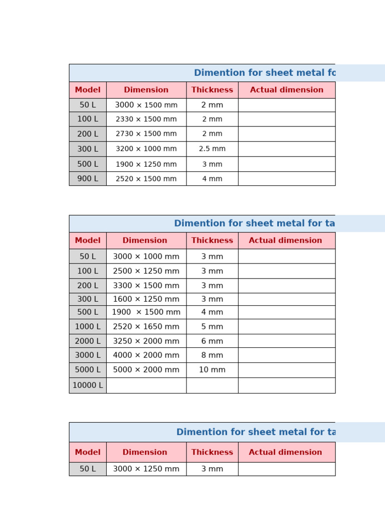 Data Sheet Metal | PDF