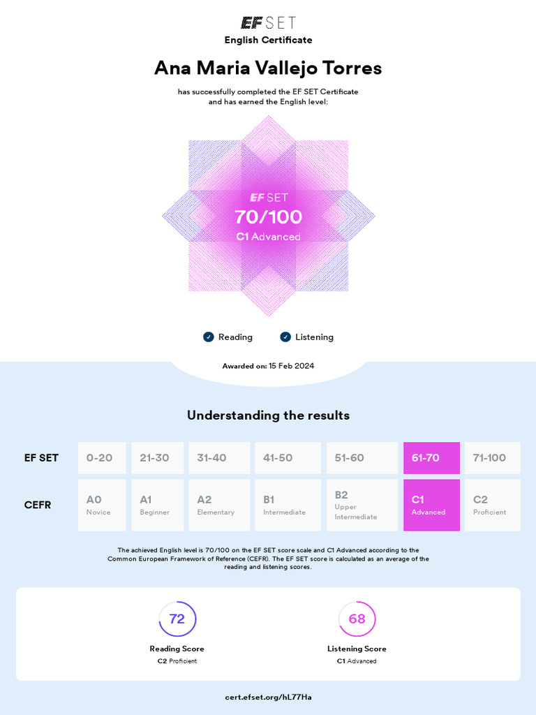 EF SET C1 Certificate Achievement | PDF