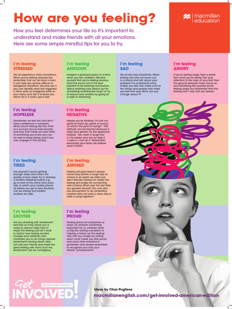 Get Involved How Are You Feeling | PDF | Feeling | Anxiety