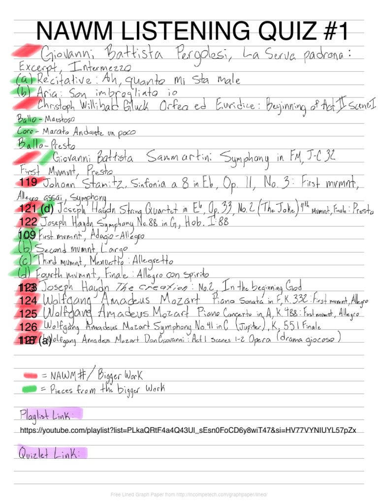 NAWM Listening Quiz 1 | PDF | Computers | Technology & Engineering