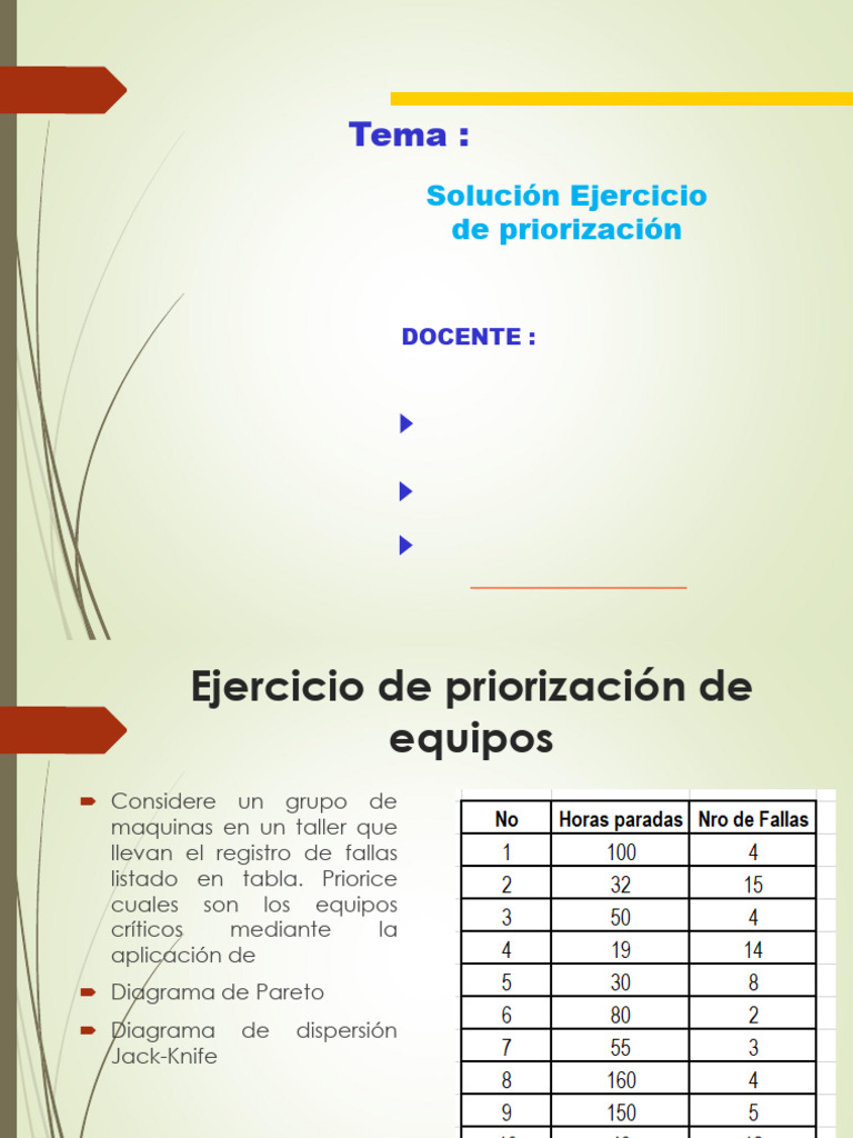 Solucion Ejercicio de Priorizacion | PDF