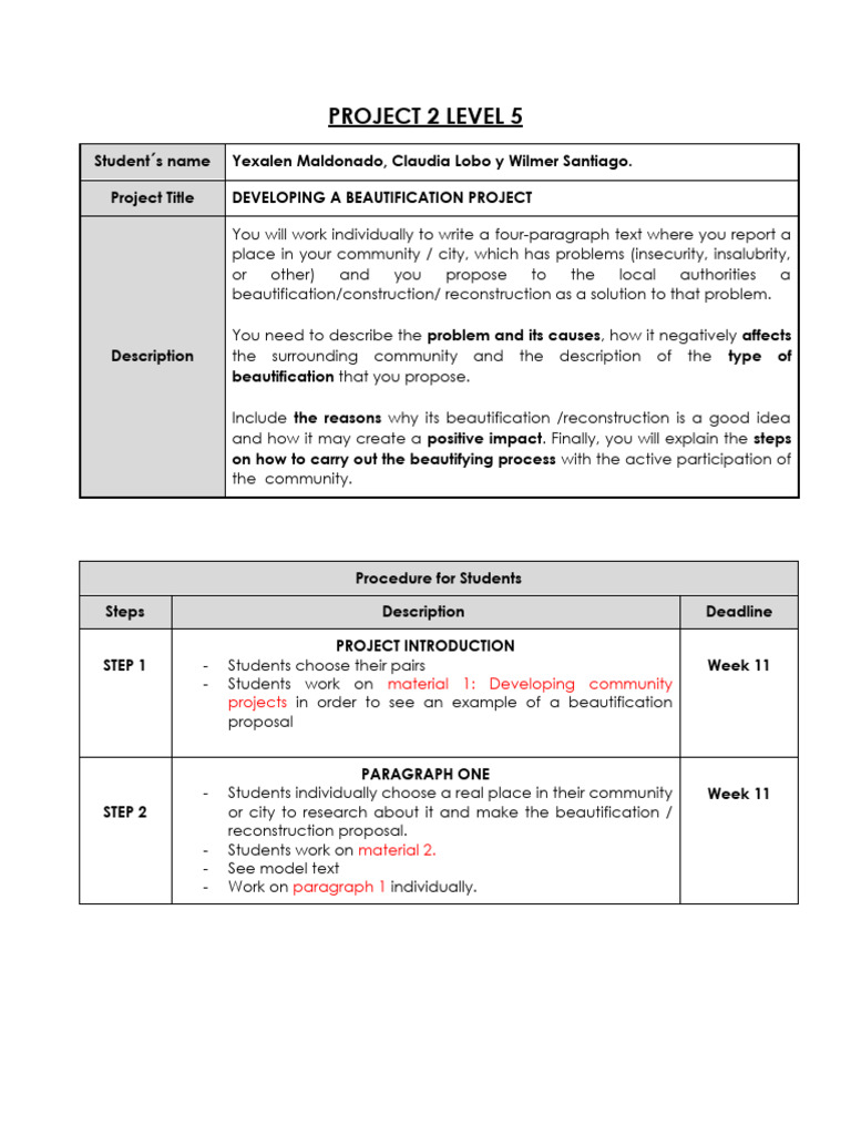 Community Beautification Project Proposal | PDF | Waste | Environment