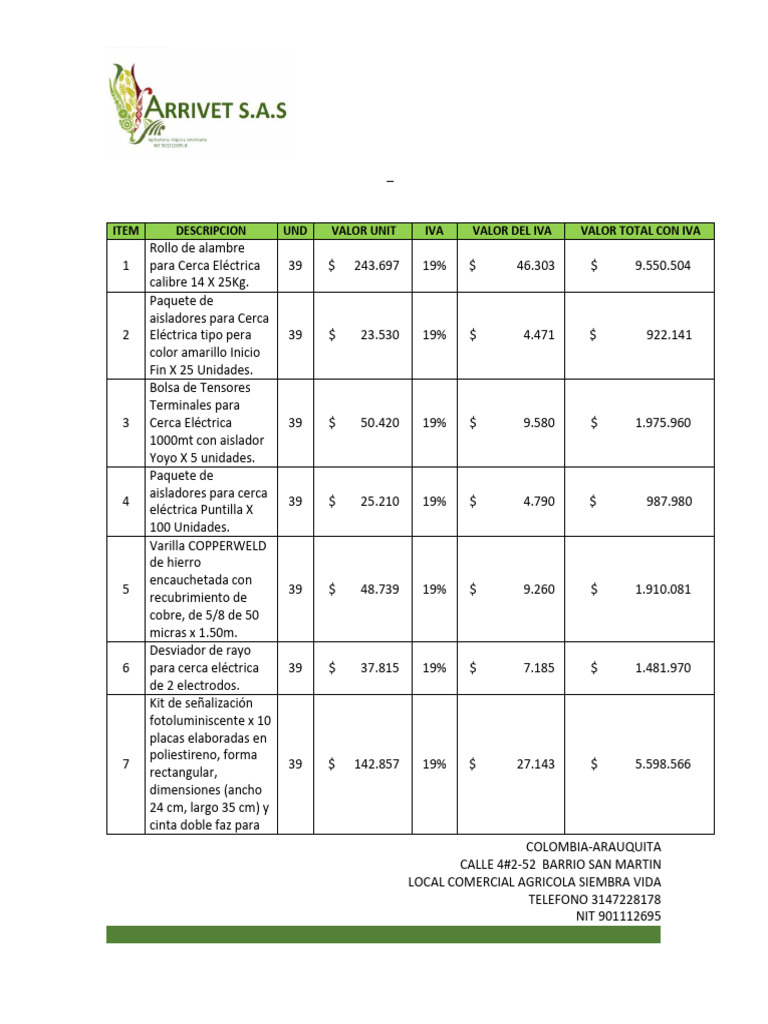 Compra de Vasodip en Arauquita | PDF | Materiales