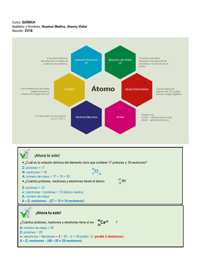 S2 - Tabla Quimica | PDF | Elementos químicos | Protón