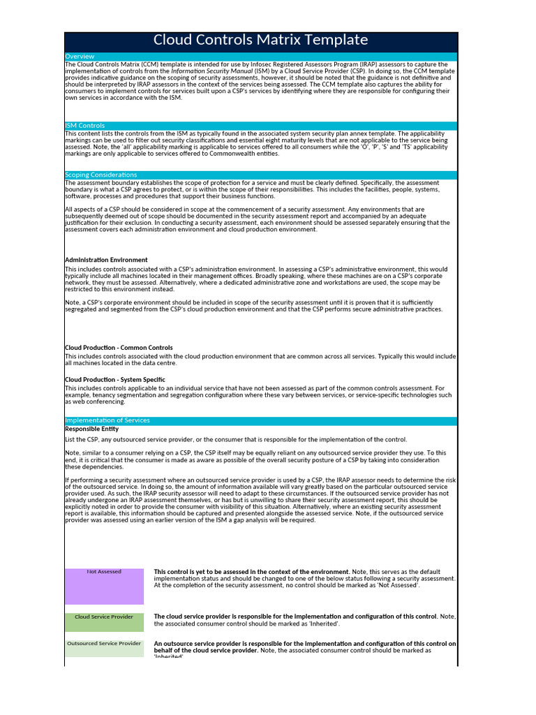 Cloud Controls Matrix Template (March 2023) | PDF | Computer Security ...