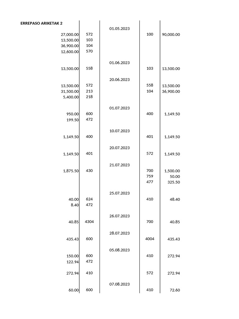 Errepaso Ariketak 2 Ebazpena | PDF