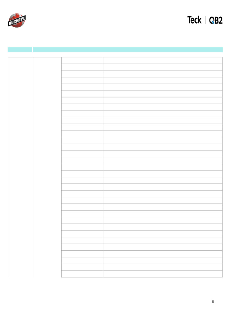25800-320-500-U07-00552 - Lista de Componentes - 0320-EMD-001 | PDF ...