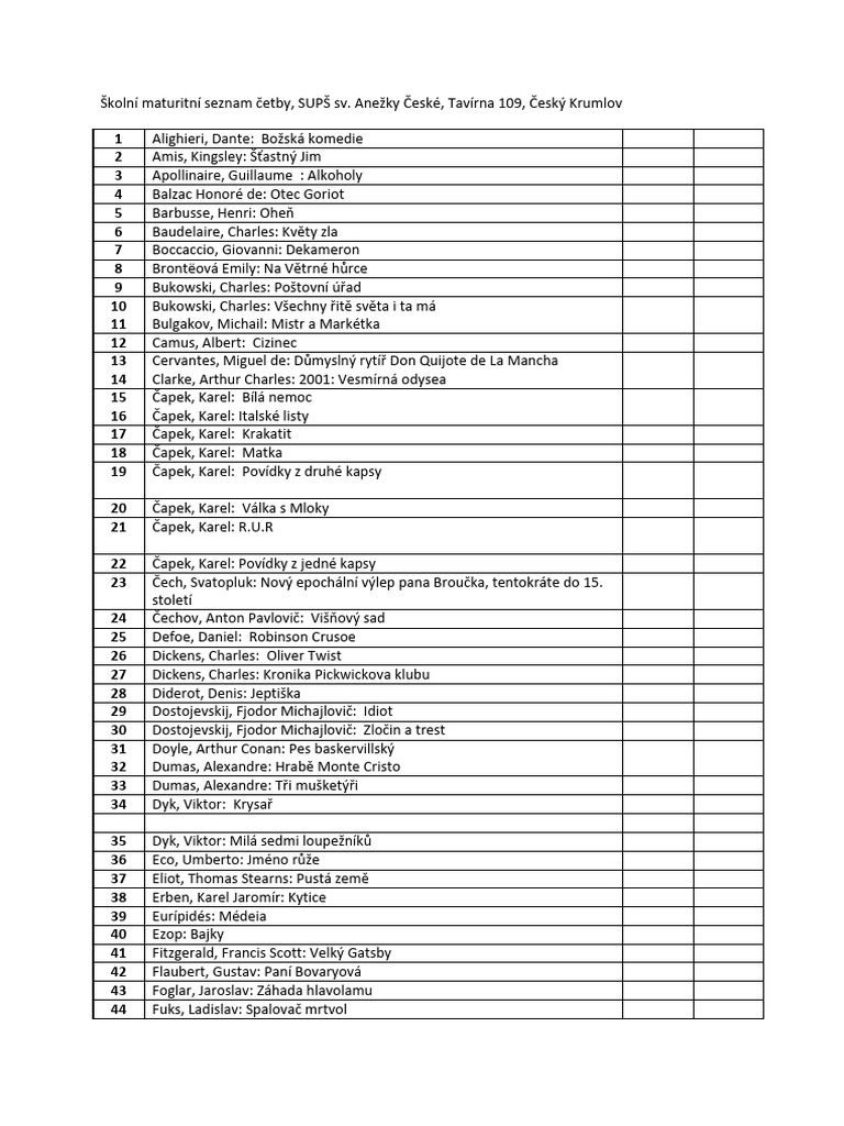 Seznam Cetby-1 | PDF
