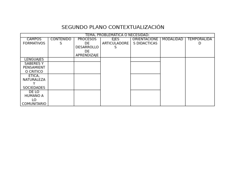 Segundo Plano de Contextualización | PDF | Ciencias sociales