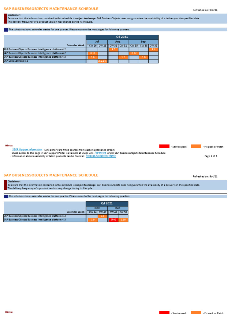 SBOPschedule | PDF | Computing