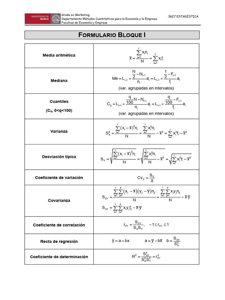 Formulario Bloque I | PDF | Muestreo (Estadísticas) | Análisis matemático