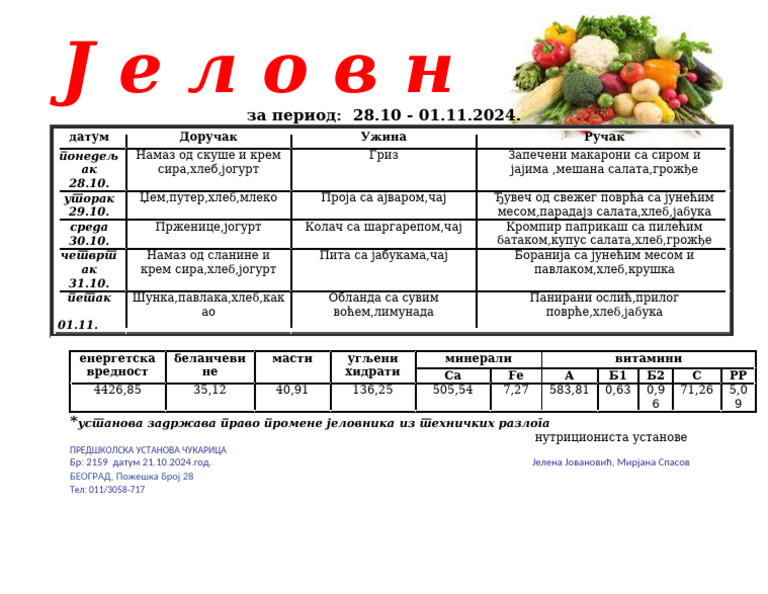 Jelovnik-Od-28 10-1 11 24 | PDF