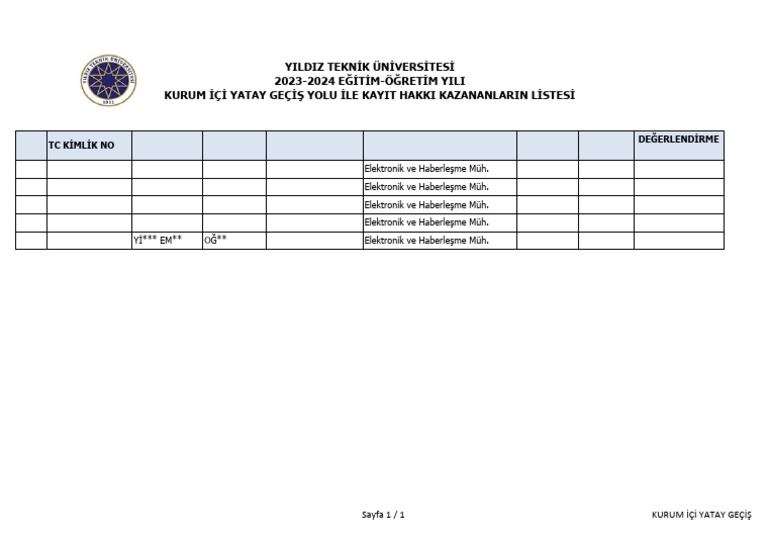 Elektronik Ve HaberleŸme M Hendisli I Kurumi I | PDF