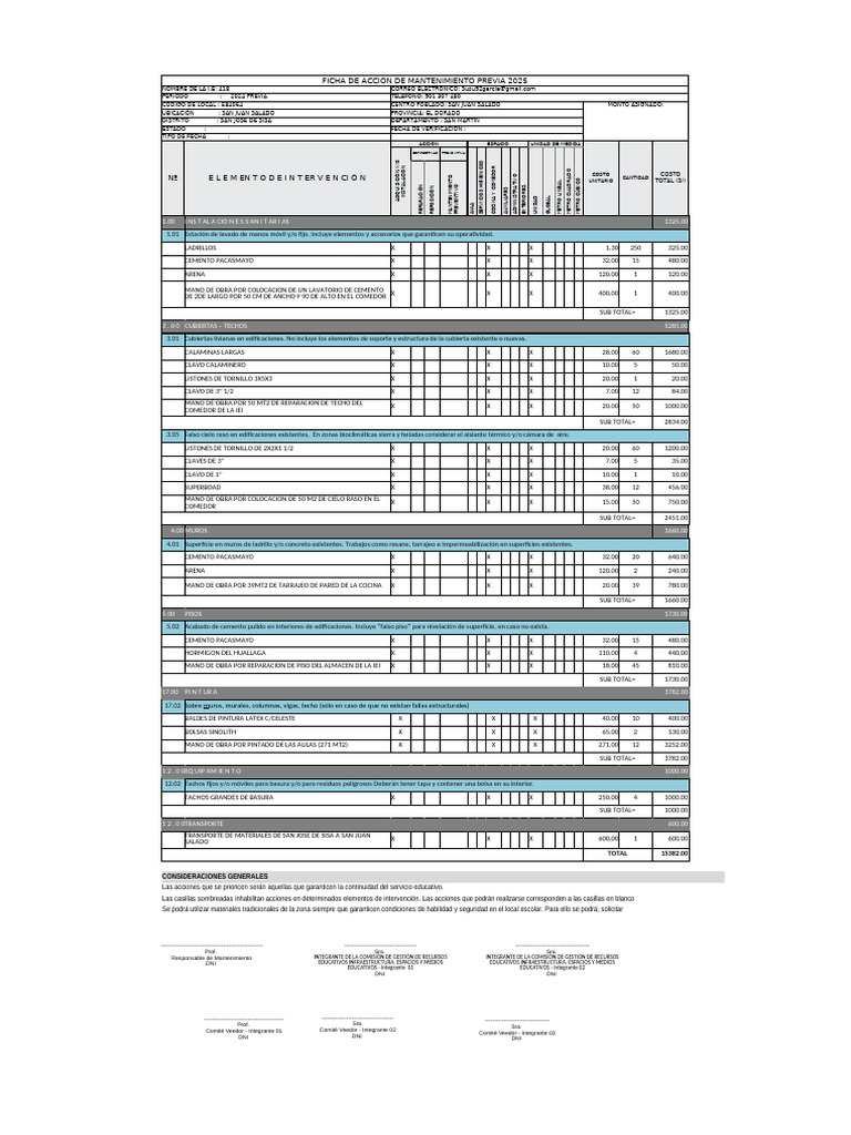 Ficha Excel Previa - 418ok | PDF | Contaminación | Residuos