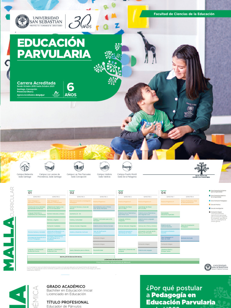 Diptico Educ Parvularia Web | PDF | Educación de la primera infancia | Aprendizaje