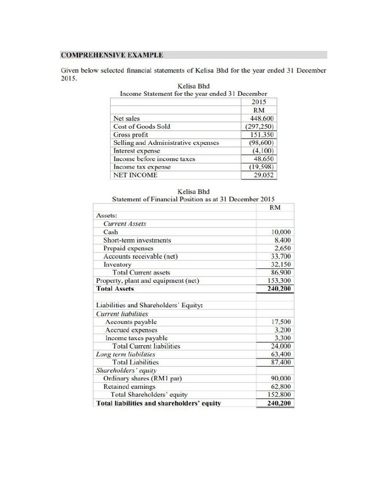 Additional Notes For Ratio | PDF