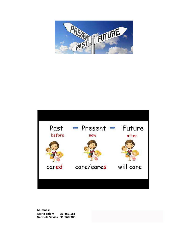 Guía Tiempos Simples 2024 | PDF | Dentistry | Dentistry Branches