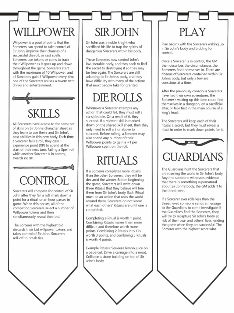 Everyone Is Sir John Rules v0.2 | PDF