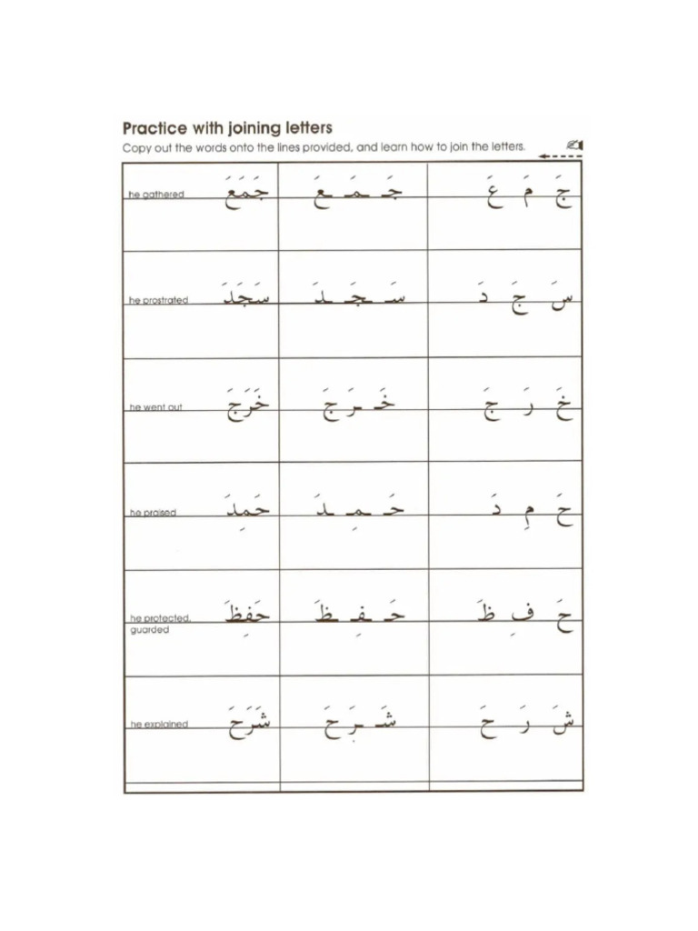 Grade 2-3 Arabic Handwriting Homework II | PDF