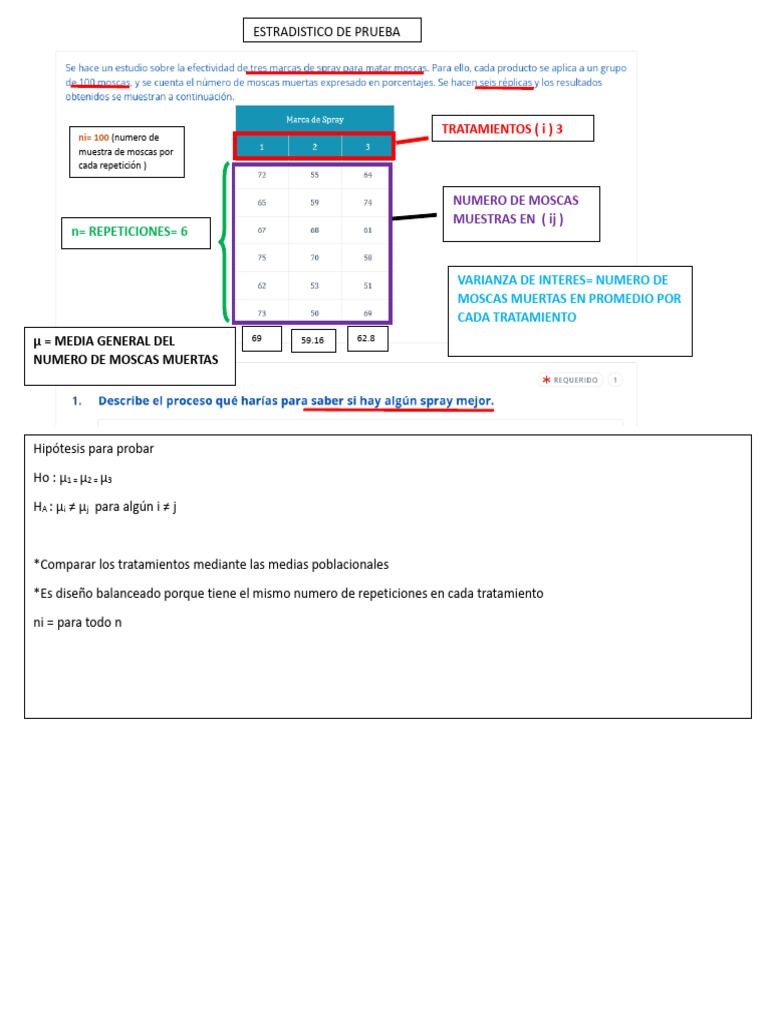 Diseño de Experimentos Varianza Completamente Al Azar y Anova | PDF Diseño de Experimentos Varianza Completamente Al Azar y Anova | PDF