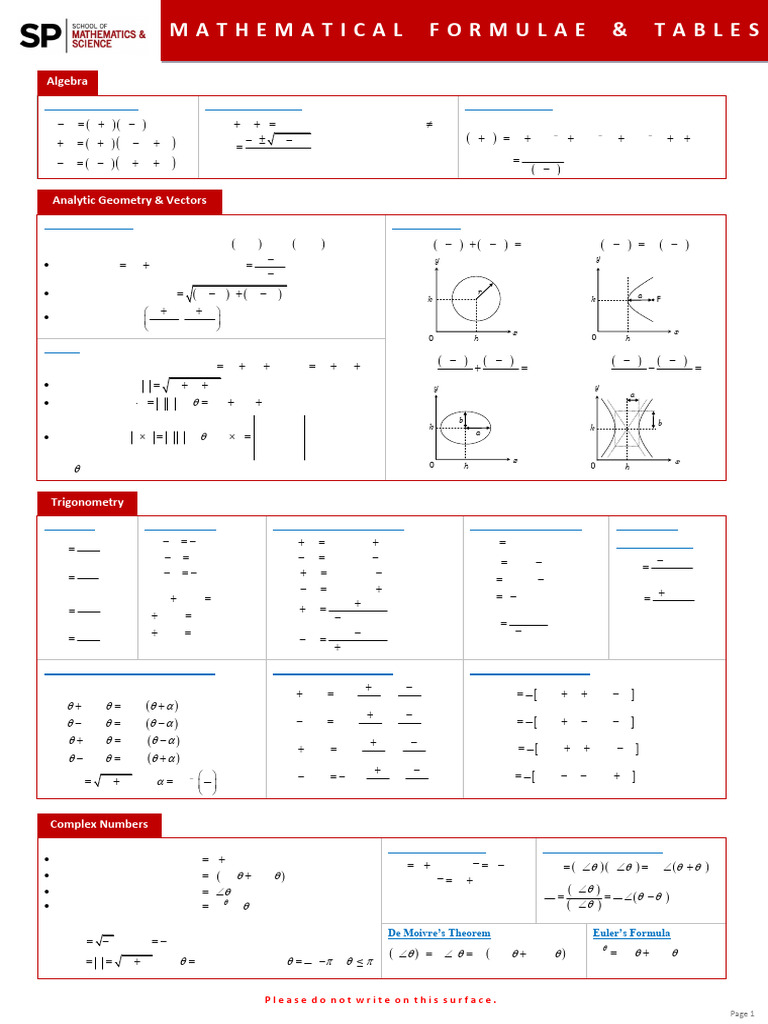 MS Formulae and Tables Card | PDF | Trigonometric Functions | Complex ...