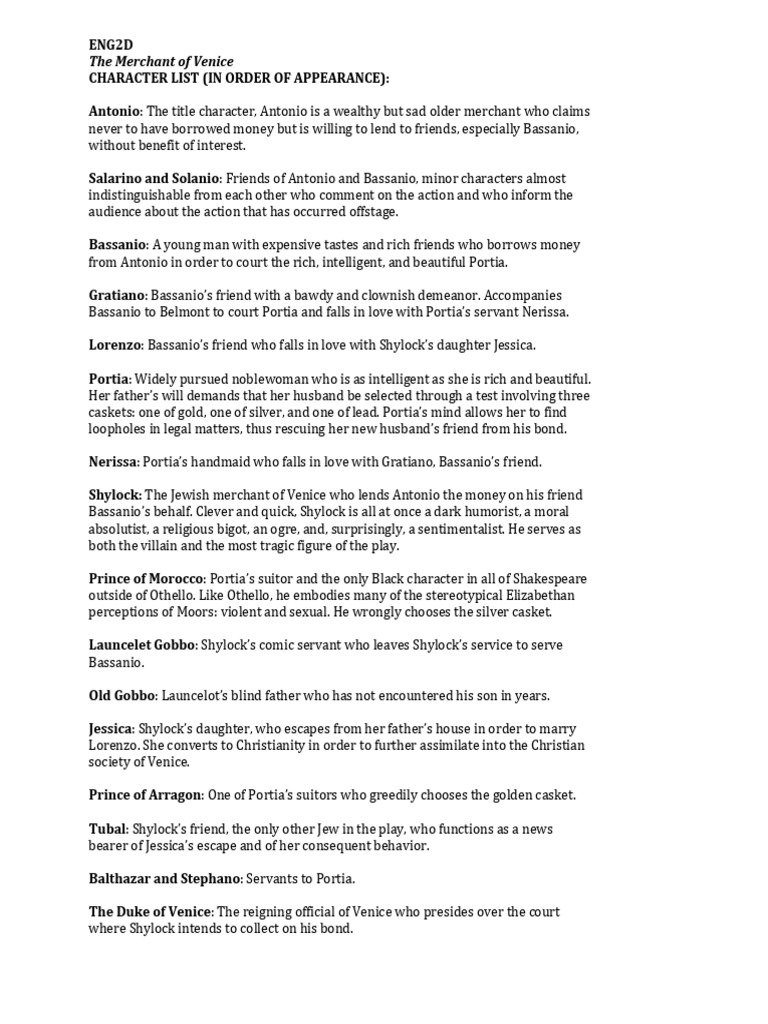 The Merchant of Venice CHARACTER LIST | PDF | The Merchant Of Venice ...