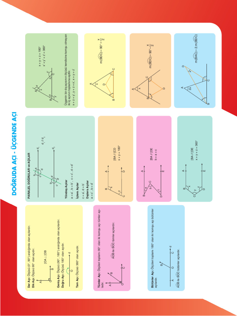 Tyt Ayt Geometri̇ Soru Bankasi - Hiz Ve Renk - Ornek - Removed | PDF