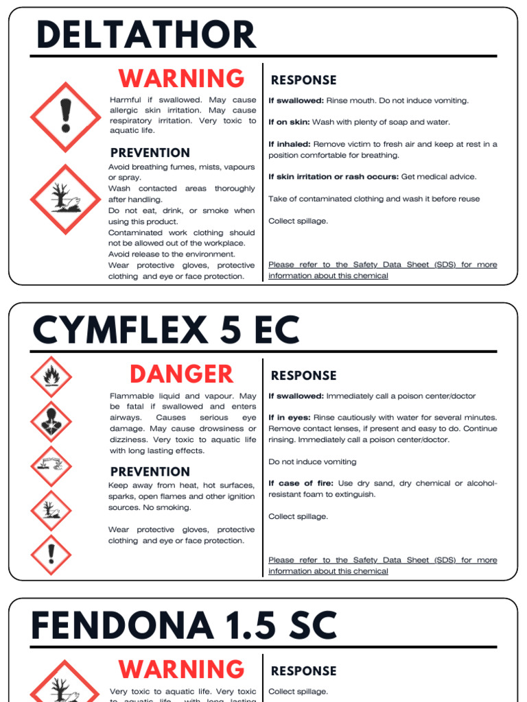 EOH & S Chemical Signages | PDF | Toxicity | Poison