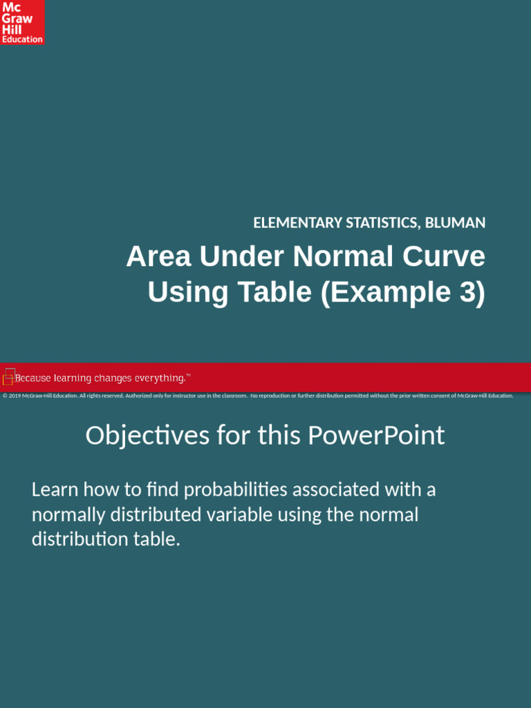ALY6000 Module 6.1 Area Under Normal Curve Using Table (Example 3 ... ALY6000 Module 6.1 Area Under Normal Curve Using Table (Example 3 ...