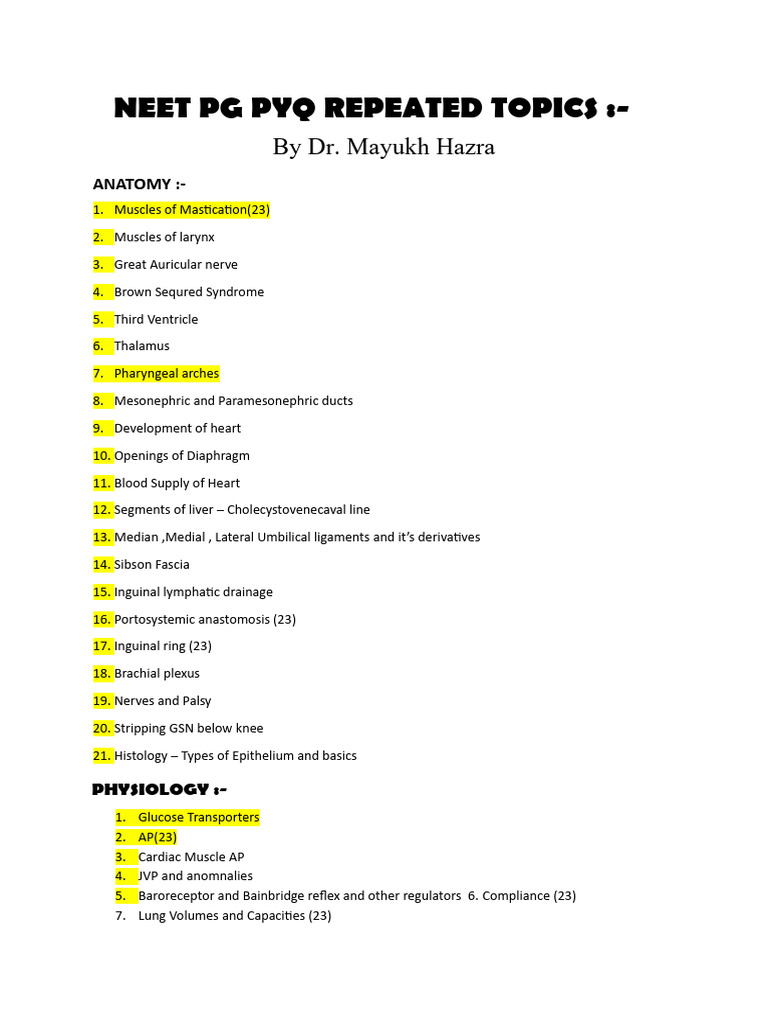 Neet PG Pyq Repeated Topics | PDF | Heart | Medical Specialties