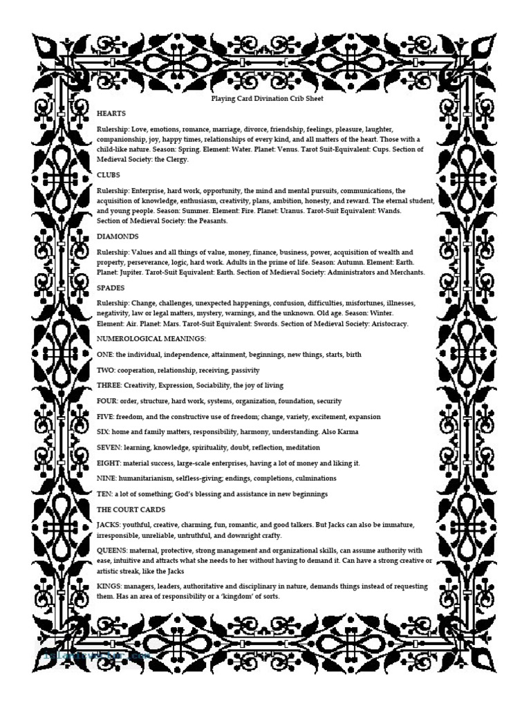 Playing Card Divination Crib Sheet | PDF | Planets