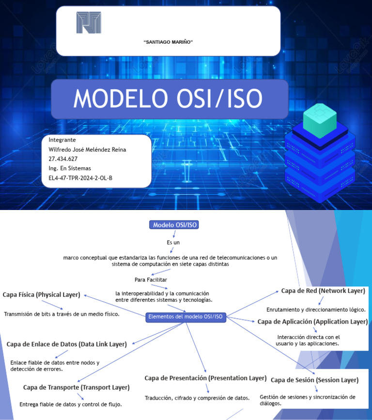Modelo OSI ISO Wilfredo Melendez 27434627 | PDF