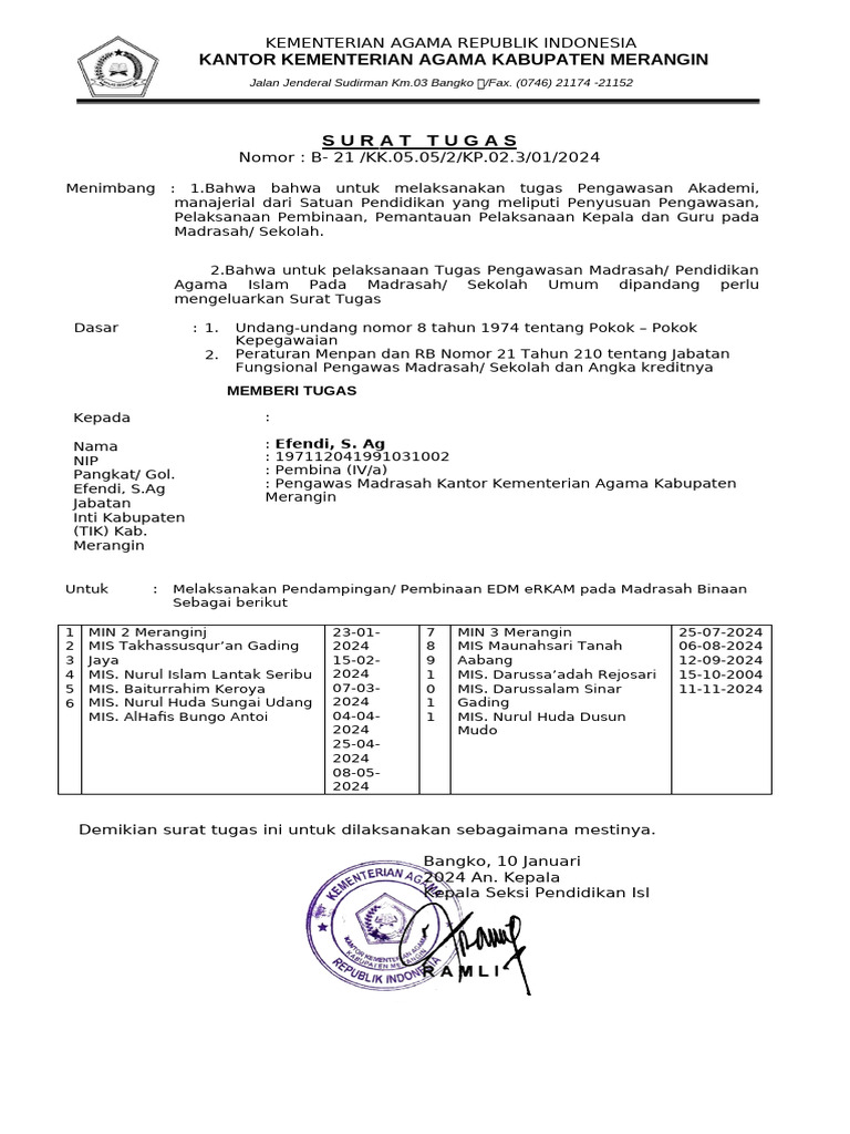 Surat Tugas Pendampingan EDM | PDF
