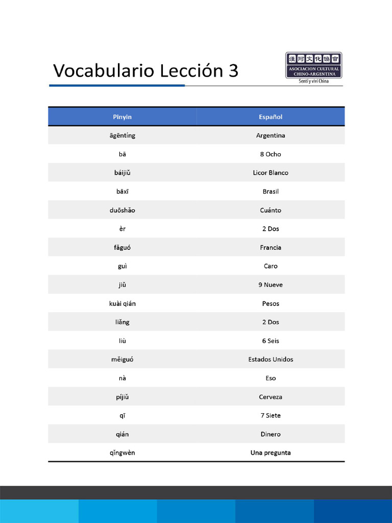 Nivel 1 - Leccion 3 | PDF