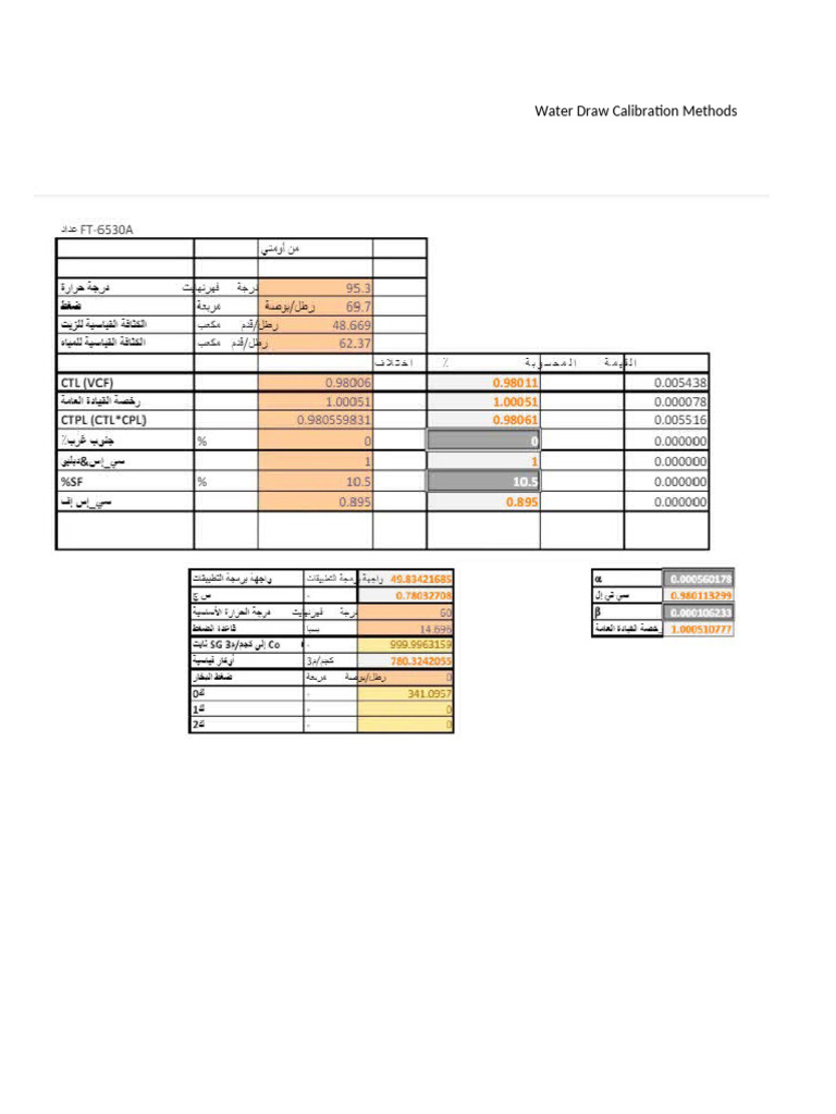 Water Draw Calibration Methods | PDF
