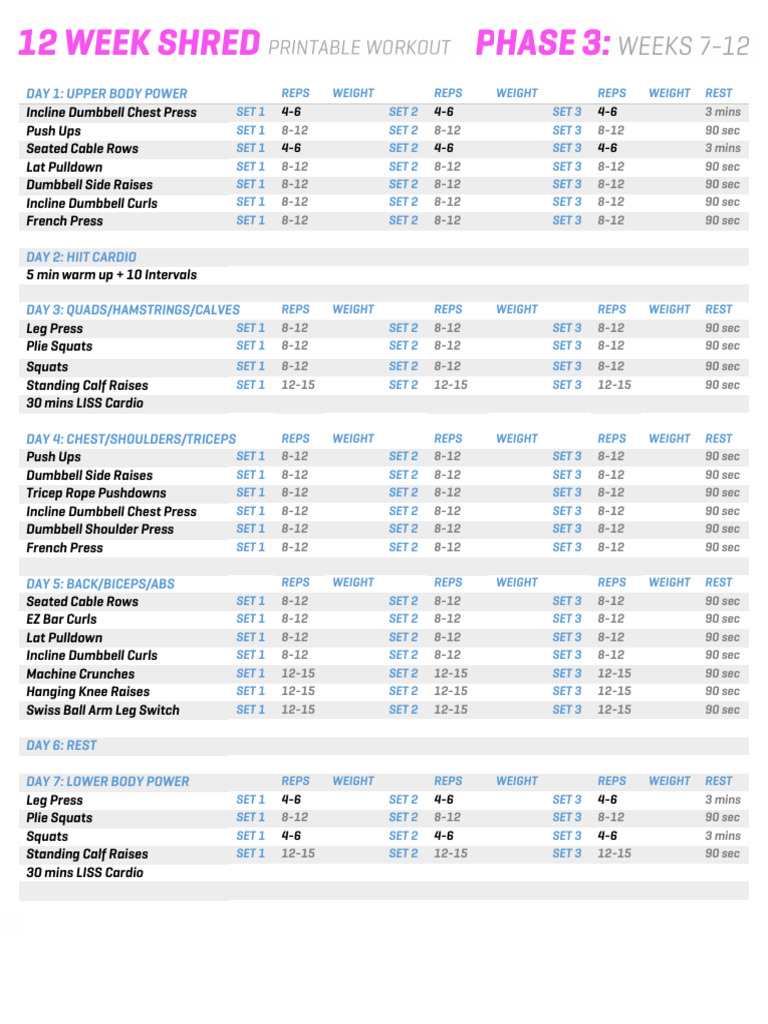 12-Week Shred Workout Plan | PDF | Sports Science | Strength Training