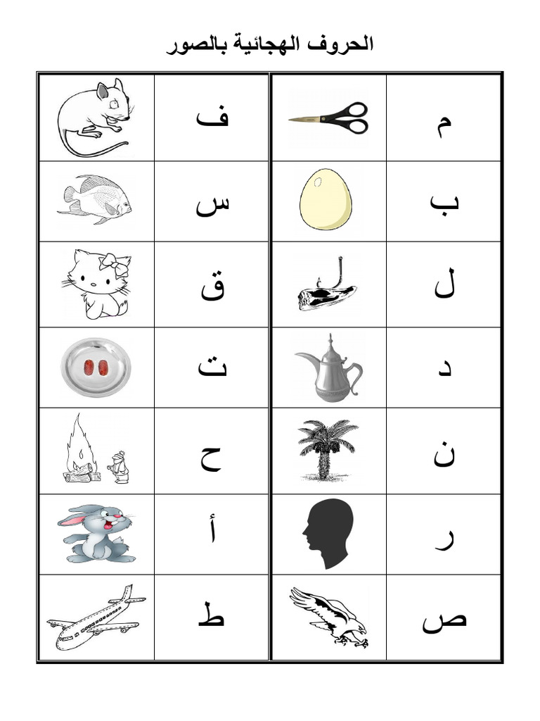الحروف الهجائية بالصور | PDF