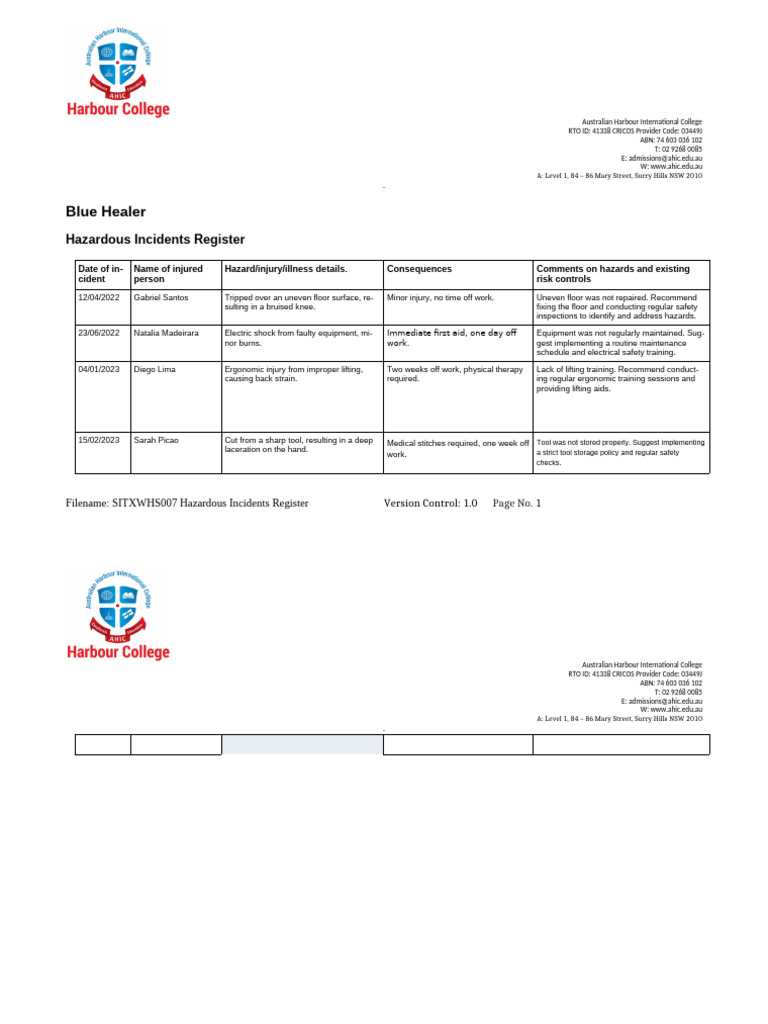 Hazardous Incidents Register 2 | PDF | Hazards | Occupational Safety ...
