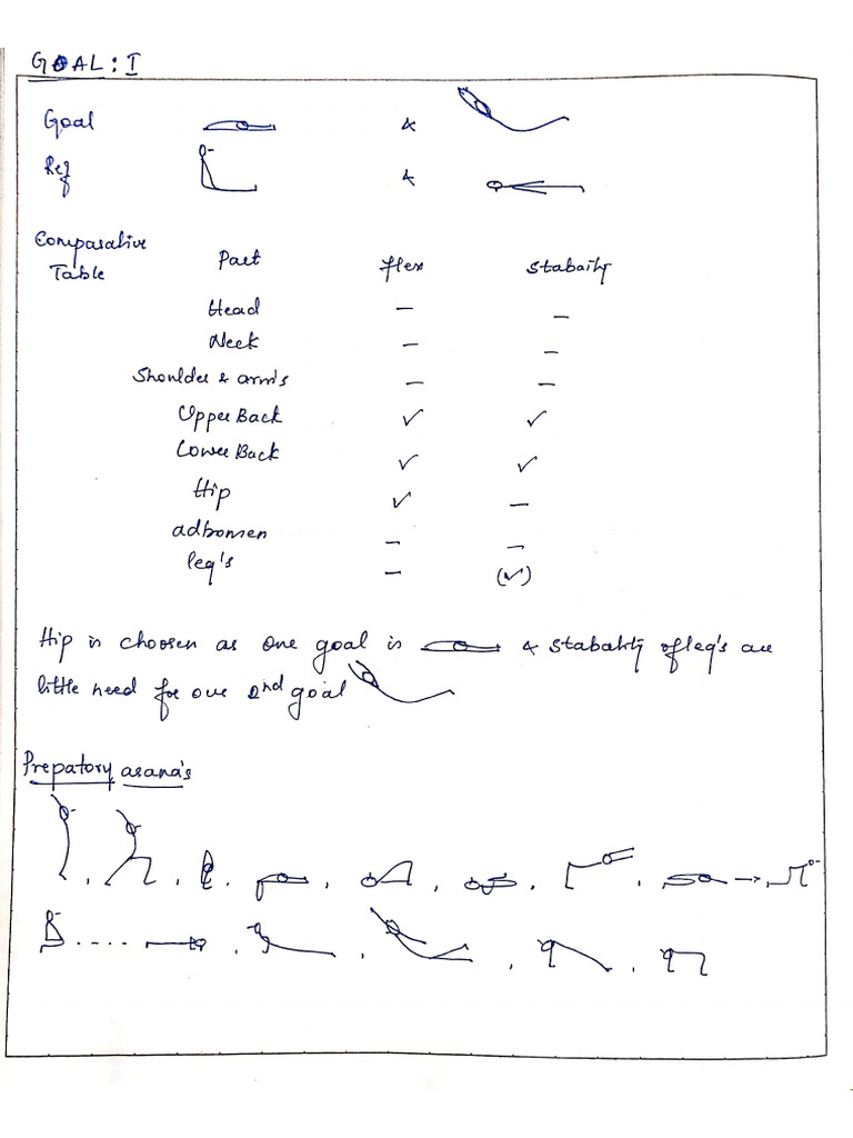 Goal 1 - Pascimatana and Salaba | PDF