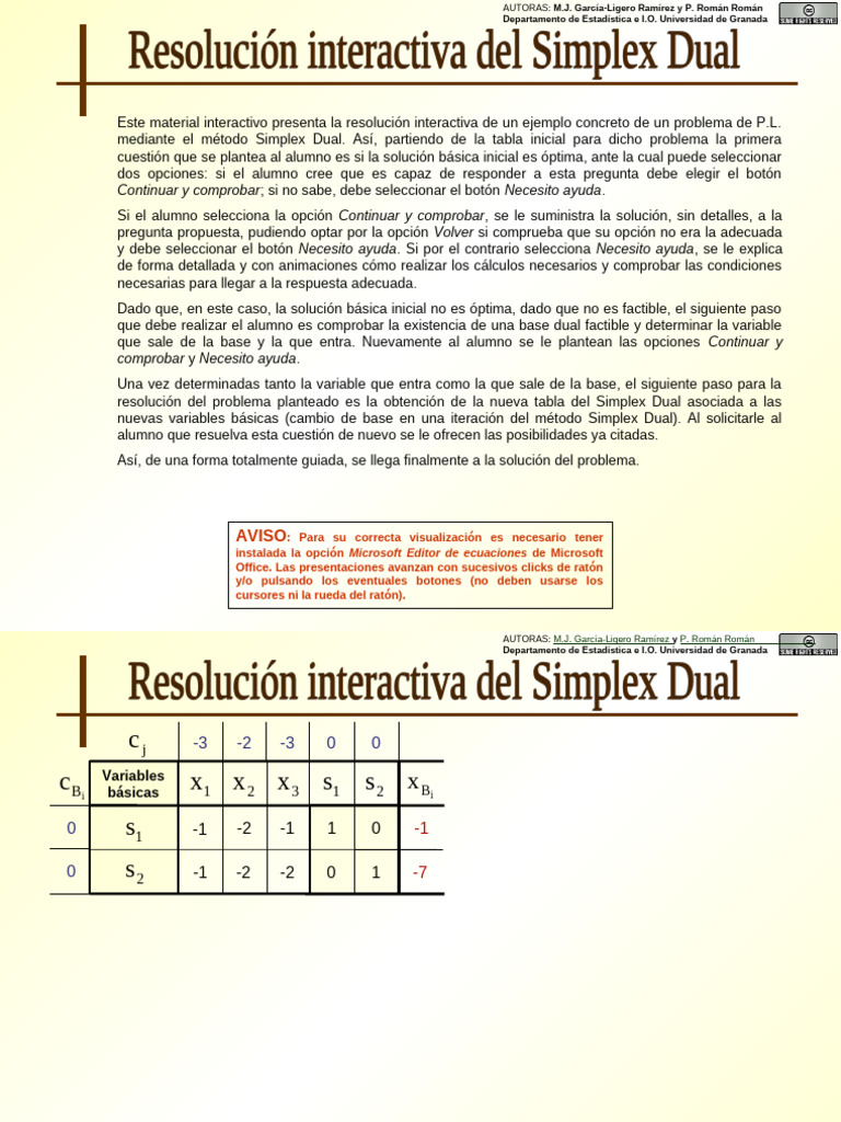 Simplex Dual | PDF | Matemáticas | Matemáticas Aplicadas